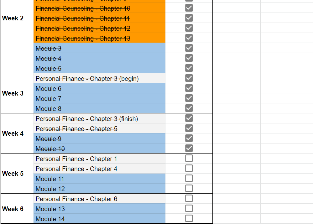 Going for my AFC certification: Taking the exam - Empathic Finance ...